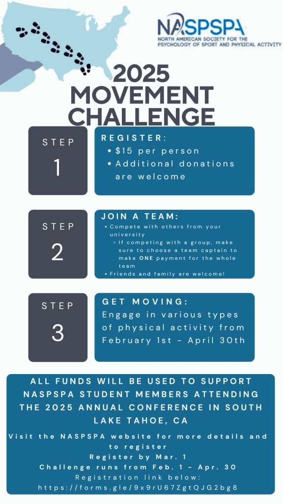 Students - NASPSPA (North American Society for the Psychology of Sport ...